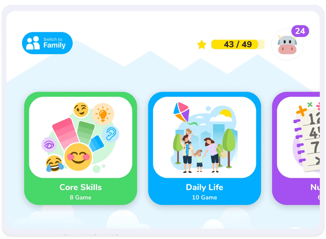 School & District Plans For Special Needs | Otsimo